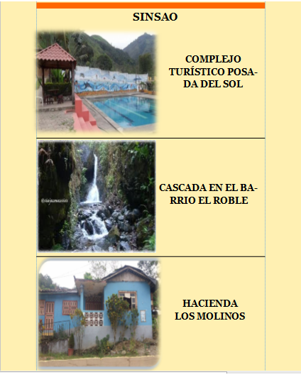 Parroquia-salvias-y-sinsao